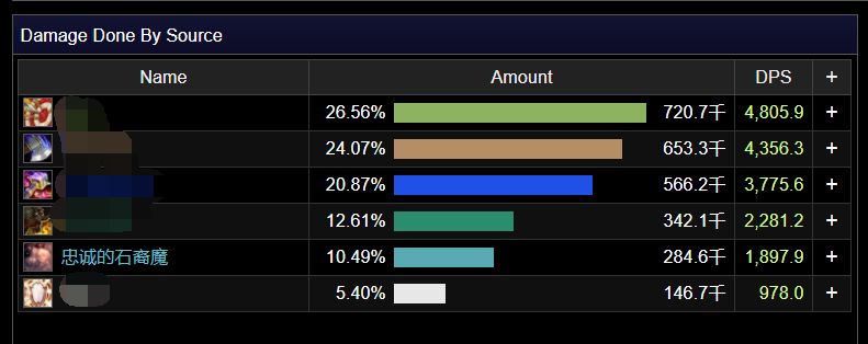 [SL] [PVE] [戒律] 全20限时JLM：插件、WA、心得分享(更新找尸体喊话wa、赤红路线录像、彼界4傲慢路线) 178