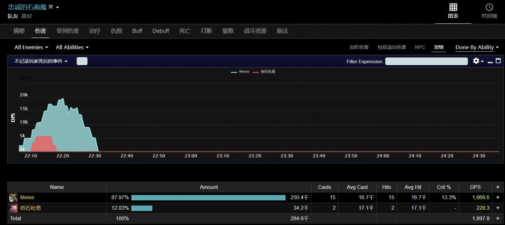 [SL] [PVE] [戒律] 全20限时JLM：插件、WA、心得分享(更新找尸体喊话wa、赤红路线录像、彼界4傲慢路线) 178