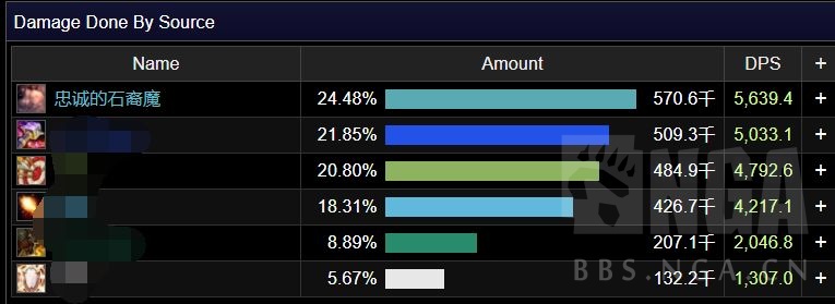 [SL] [PVE] [戒律] 全20限时JLM：插件、WA、心得分享(更新找尸体喊话wa、赤红路线录像、彼界4傲慢路线) 178