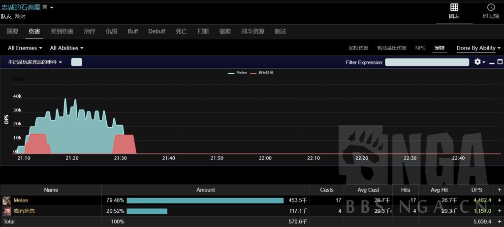 [SL] [PVE] [戒律] 全20限时JLM：插件、WA、心得分享(更新找尸体喊话wa、赤红路线录像、彼界4傲慢路线) 178