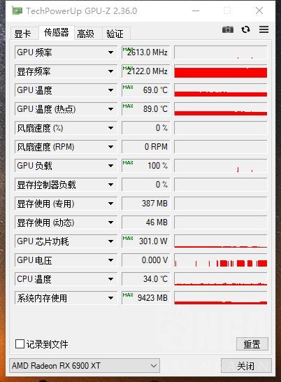 刚换6900XT，这个功耗最大就是300W了么。 NGA玩家社区