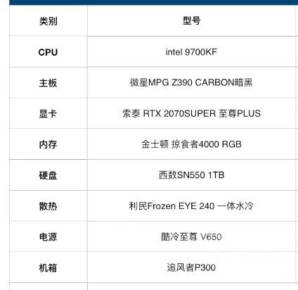 [硬件求助] 开机突然CPU100度！求救 NGA玩家社区