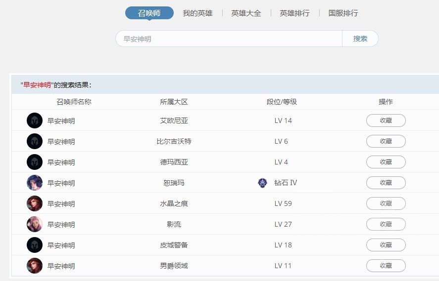 [游戏周边]无意点开了lolid吧，居然有这样一群人…… NGA玩家社区