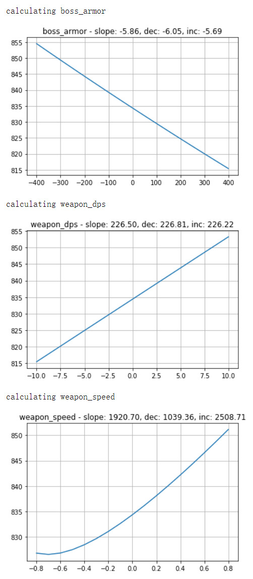 [防护] Airj's TBC 防战指南 NGA玩家社区