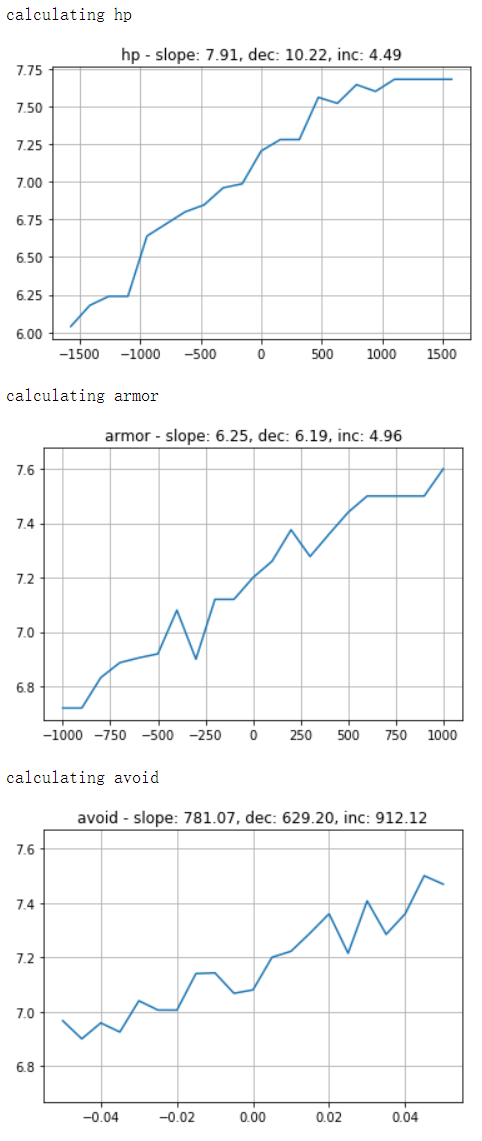 [防护] Airj's TBC 防战指南 NGA玩家社区