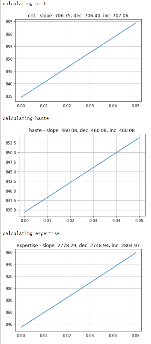 [防护] Airj's TBC 防战指南 NGA玩家社区