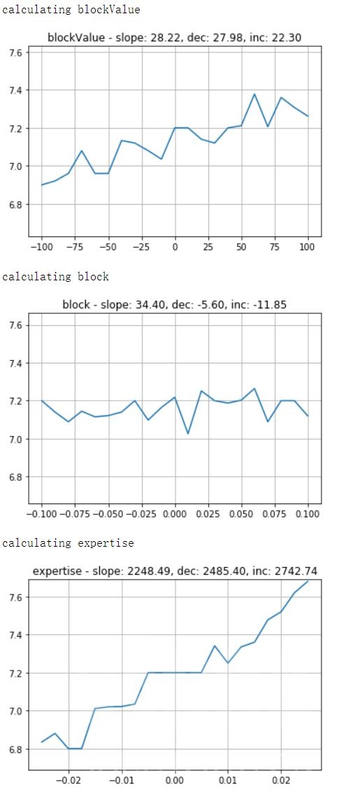 [防护] Airj's TBC 防战指南 NGA玩家社区