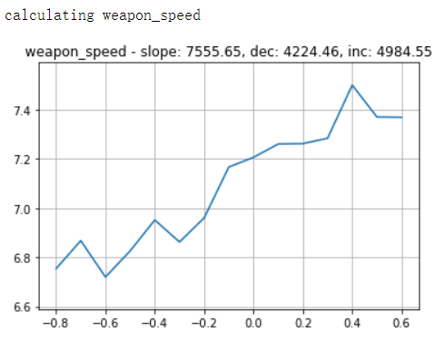 [防护] Airj's TBC 防战指南 NGA玩家社区