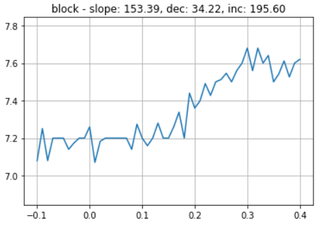 [防护] Airj's TBC 防战指南 NGA玩家社区