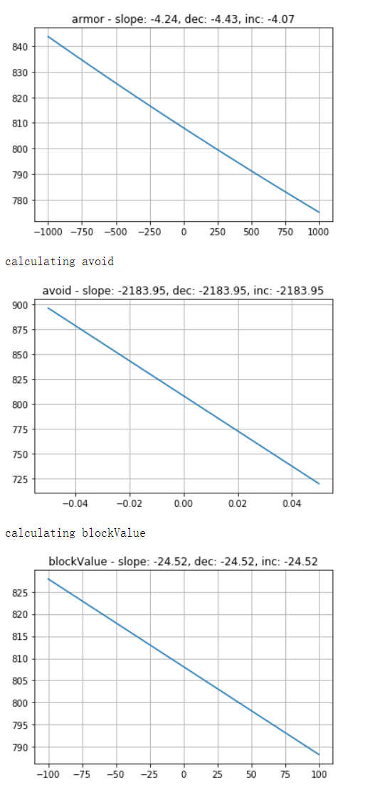 [防护] Airj's TBC 防战指南 NGA玩家社区