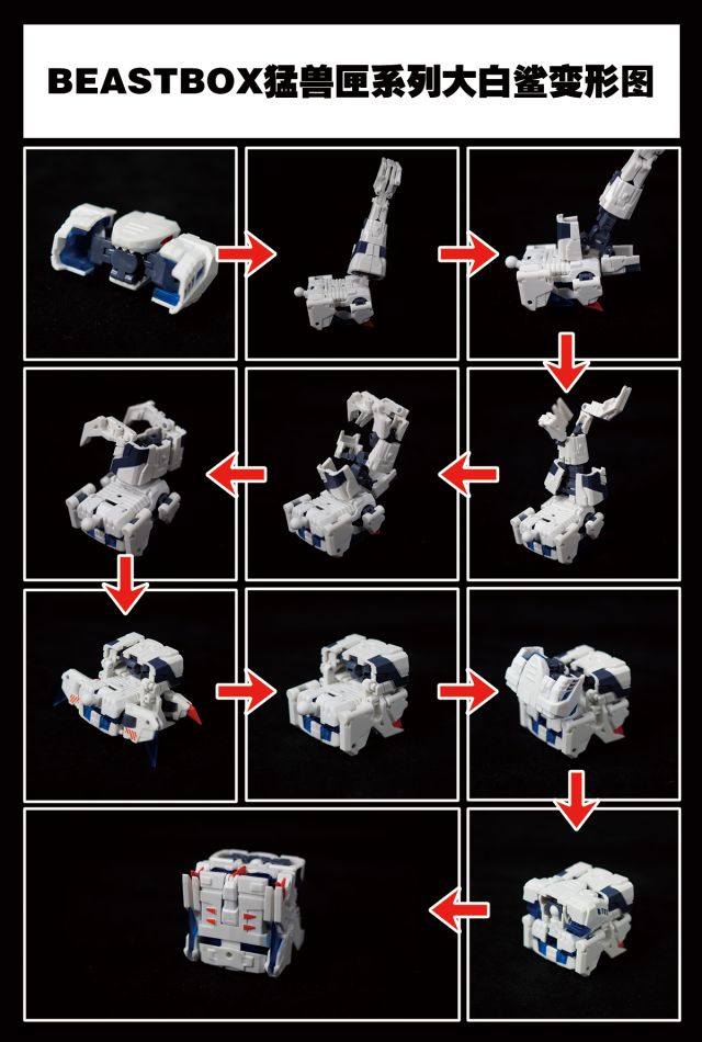 [盲盒潮玩] [NGA無良测评组] [52TOYS] BEASTBOX猛兽匣系列 大白鲨变形机甲测评 (已开奖) NGA玩家社区