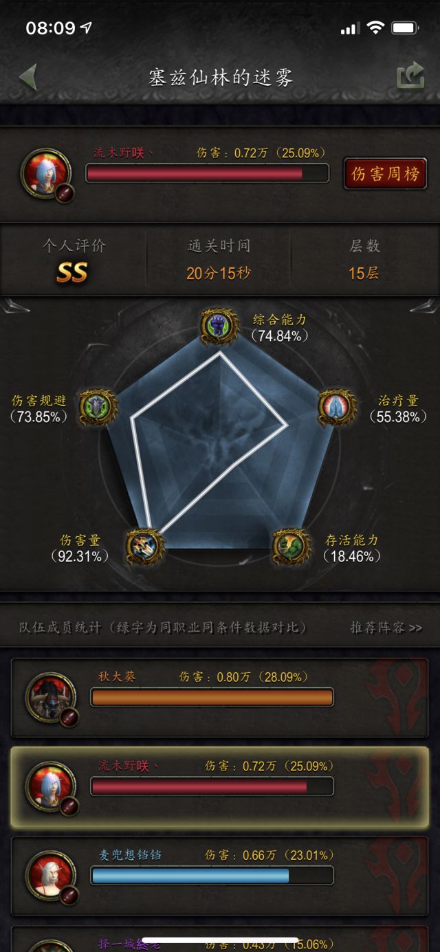 集合石连打两个16仙林，自己的dps差了2k6 NGA玩家社区