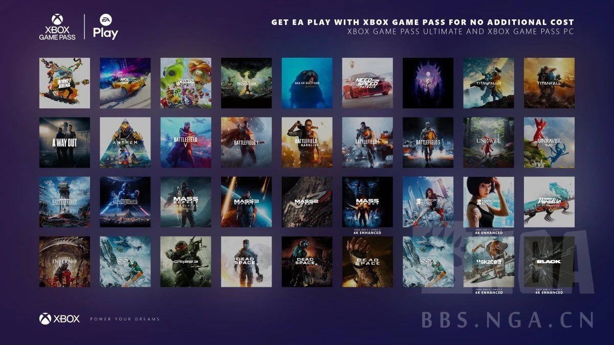 EA PLAY后天加入XGP PC NGA玩家社区