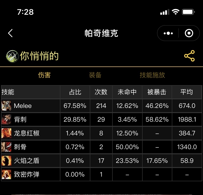 [杂谈]马戏团debuff本周再挑战！我就不信了。 NGA玩家社区
