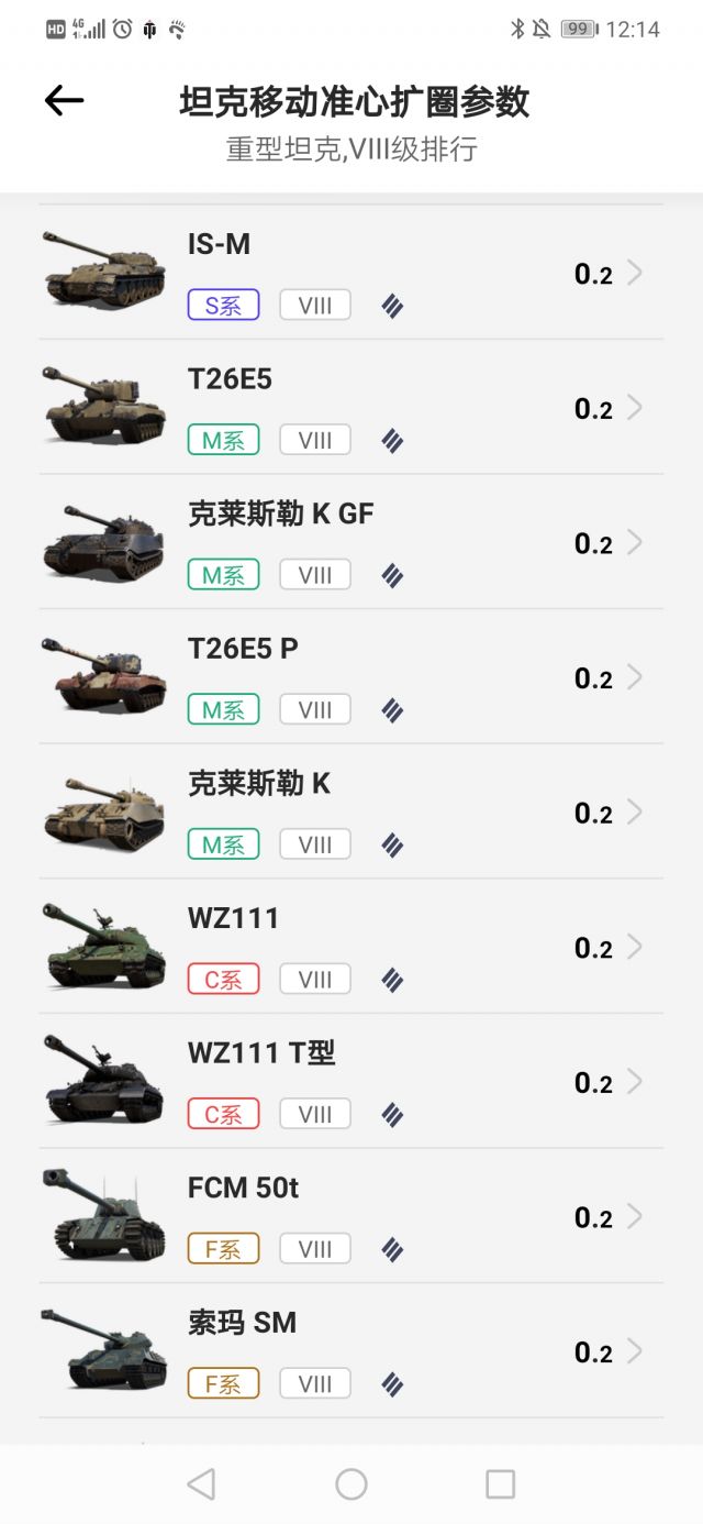 新车E75 “田鼠”到底值得买不 NGA玩家社区