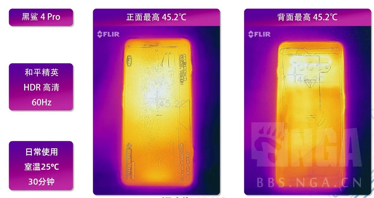 黑鲨4Pro王者一小时特效全开90帧，温度40度 NGA玩家社区