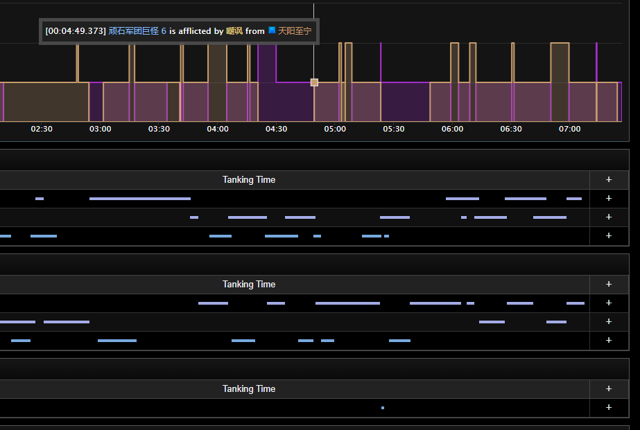 现在狂暴战怎么这么容易ot NGA玩家社区