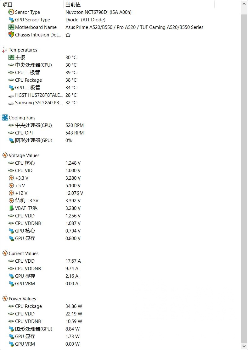 3600待机功耗大概多少？ NGA玩家社区