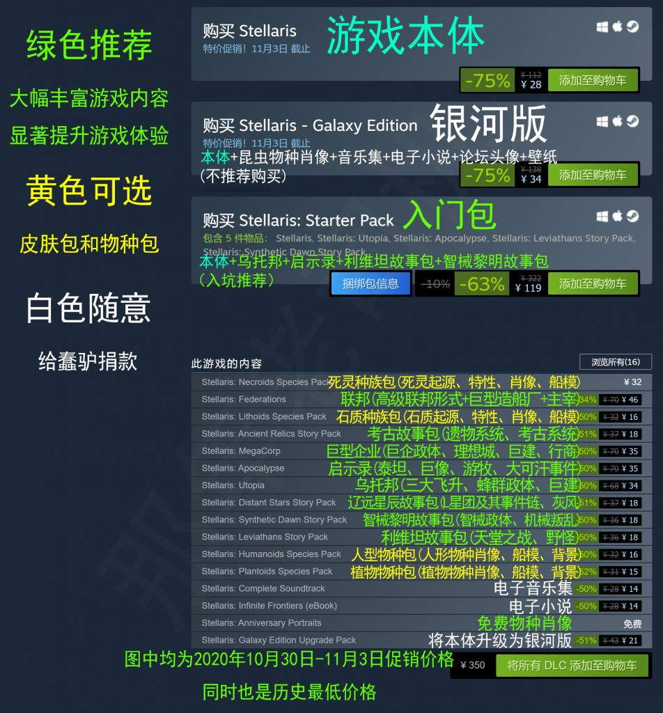 Stellaris在steampy上买key划算吗？ NGA玩家社区