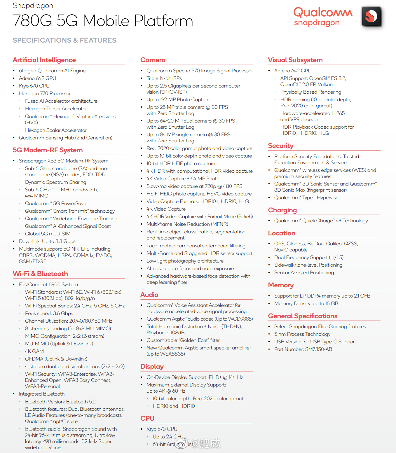 高通骁龙780G 5G移动平台正式发布：1+3+4 NGA玩家社区