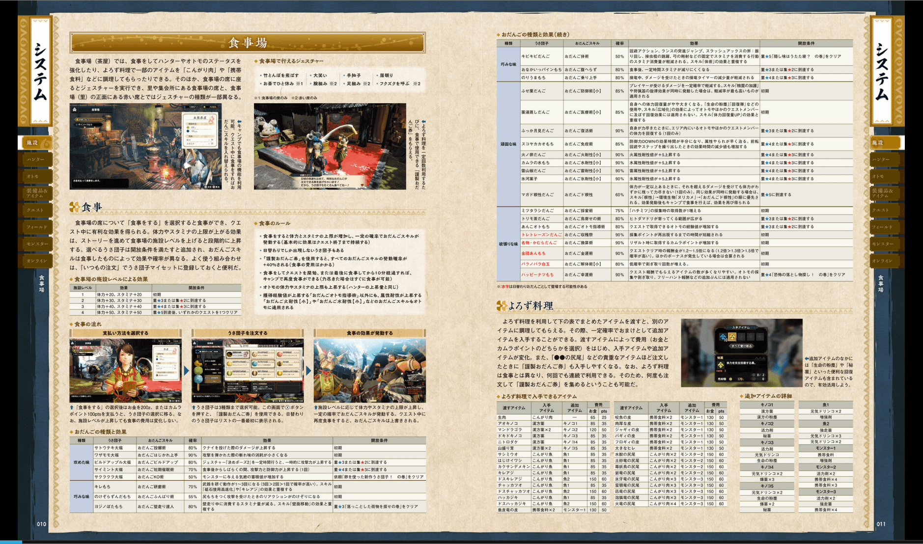 [怪物猎人系列] [MHRise]电击攻略本电子版 NGA玩家社区