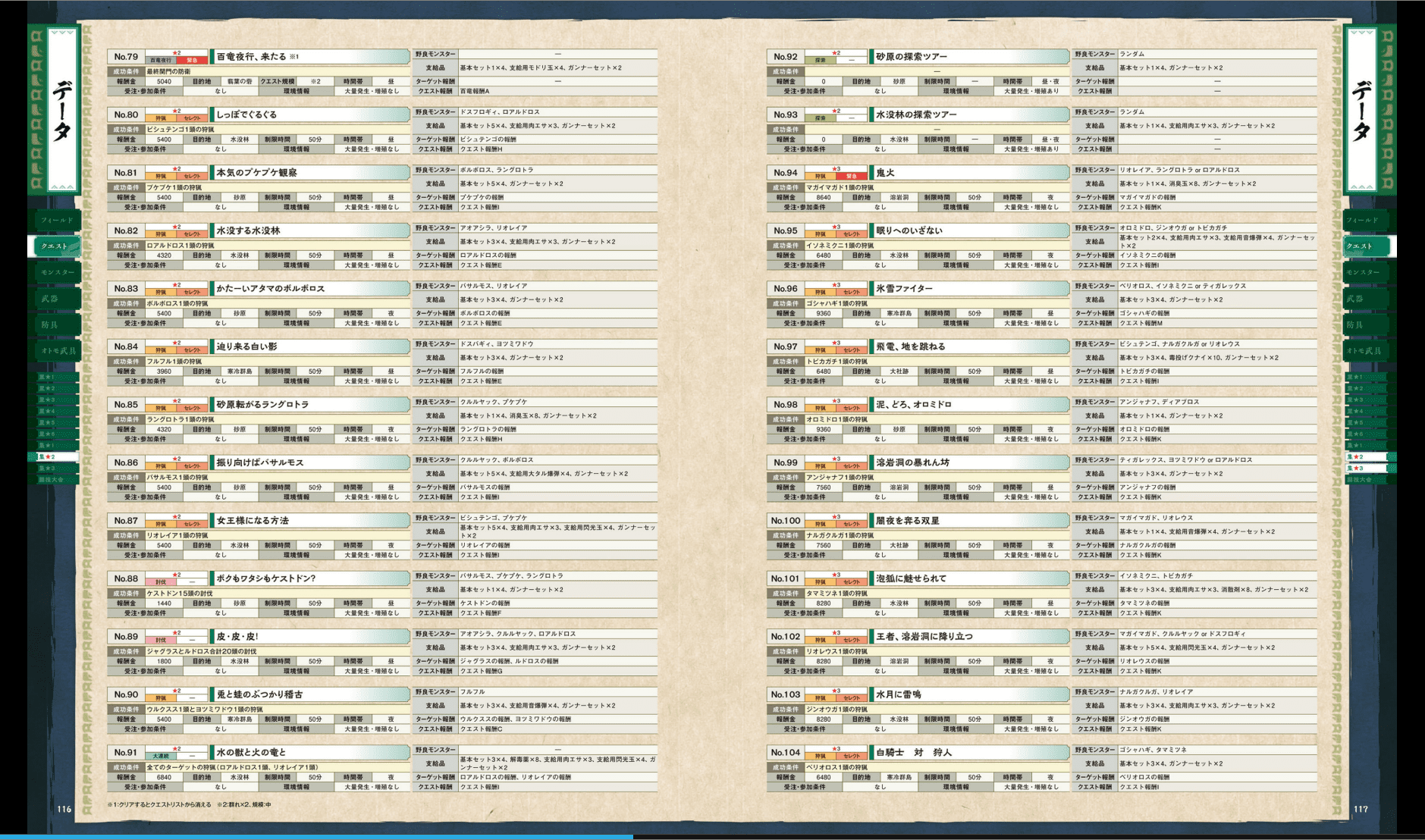 [怪物猎人系列] [MHRise]电击攻略本电子版 NGA玩家社区