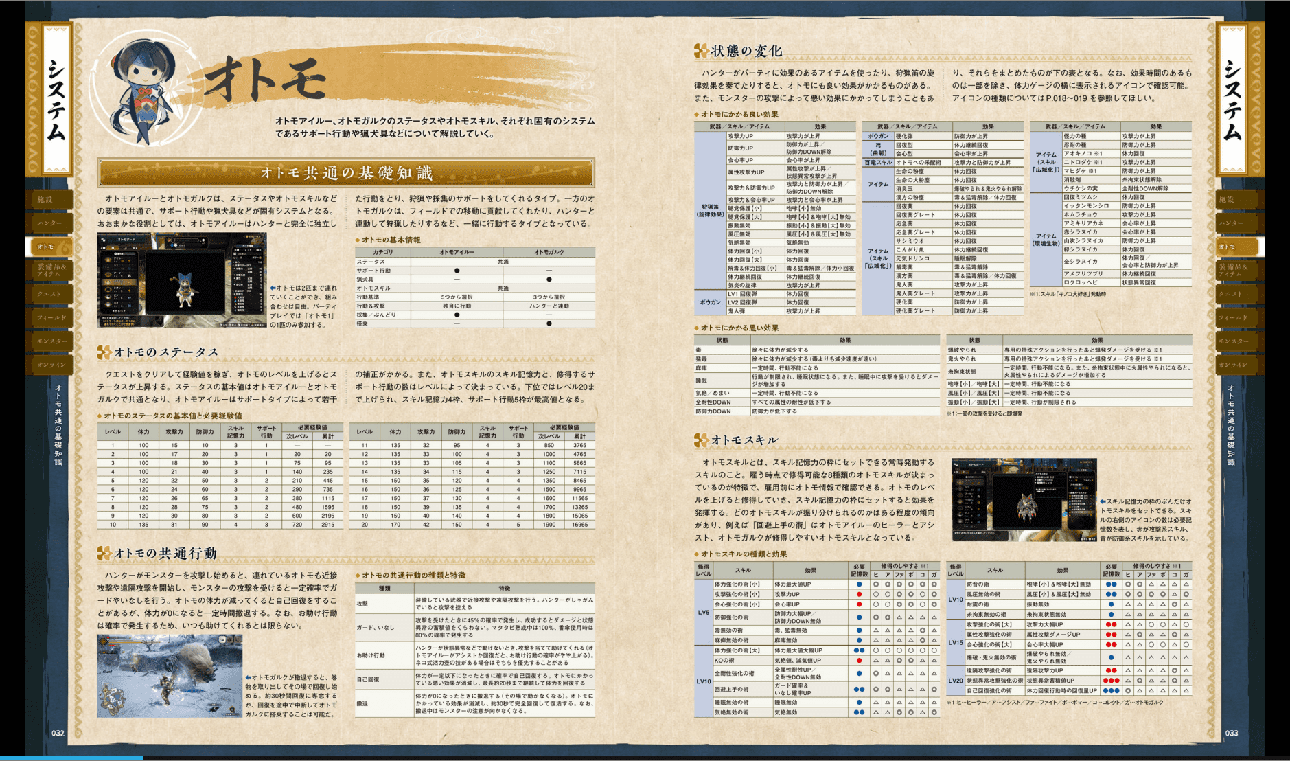 [怪物猎人系列] [MHRise]电击攻略本电子版 NGA玩家社区