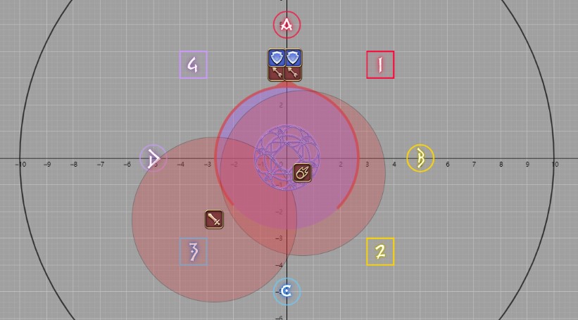 [5.4][黑魔法师][抛砖引玉]E9S~E12S黑魔打法思路细节分享 NGA玩家社区