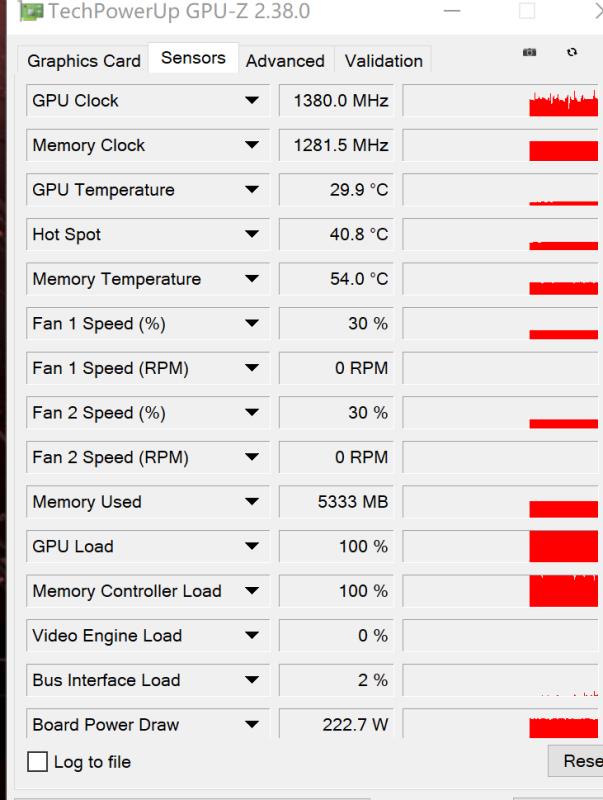 解锁莱尔德导热贴的另类贴法，3080 ul oc显存暴降30度 NGA玩家社区