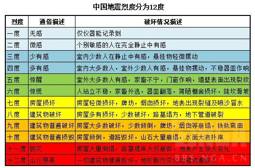 [安科][FSN][士郎，速来与我击剑] ？？？的冬木之旅[完结] NGA玩家社区