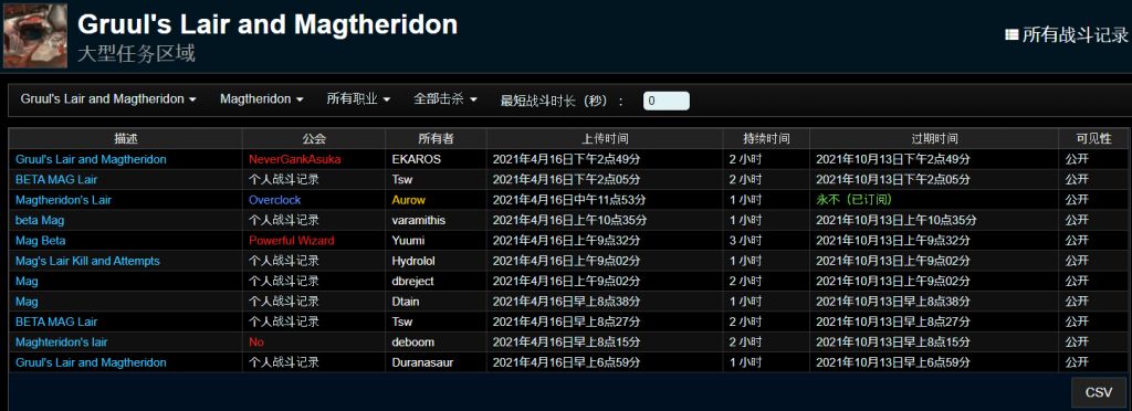 [TBC相关] 从WCL数据中看各坦克在 玛瑟里顿战斗中免伤能力 NGA玩家社区