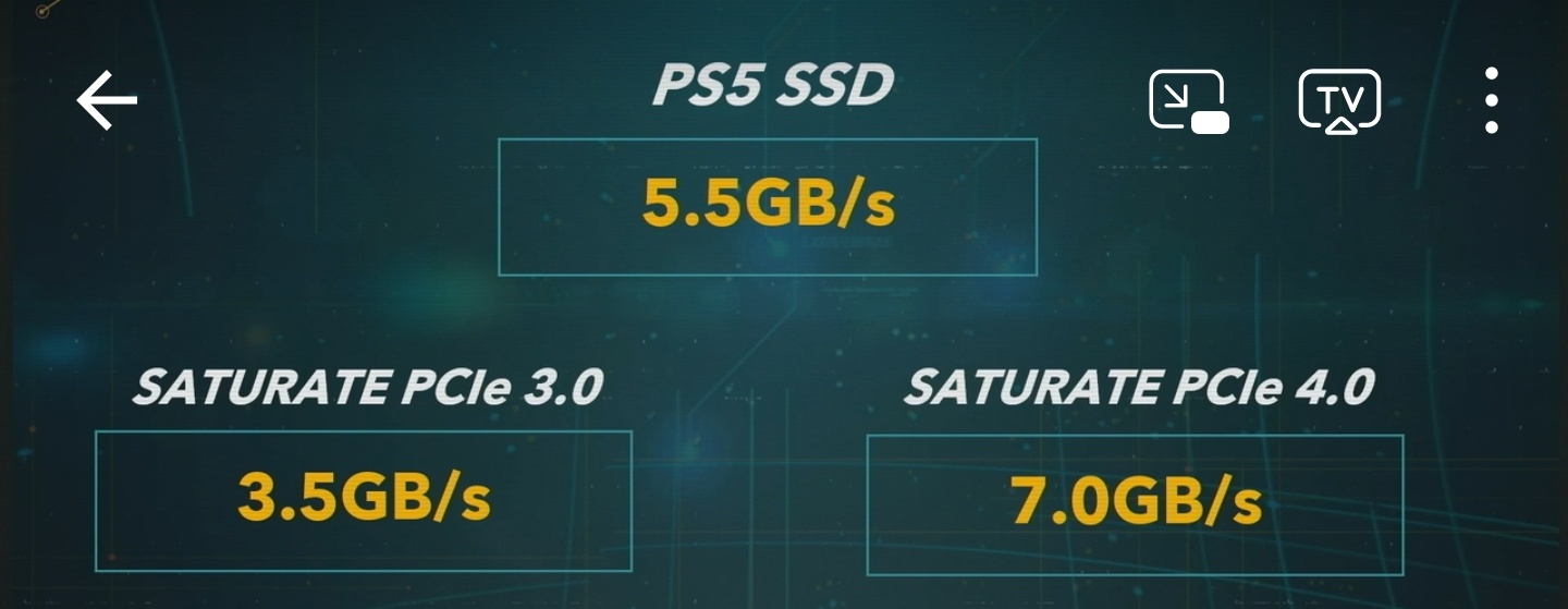 画面特效 PS4 PS4PRO PS5 分别相当于3060 3070 3080? NGA玩家社区