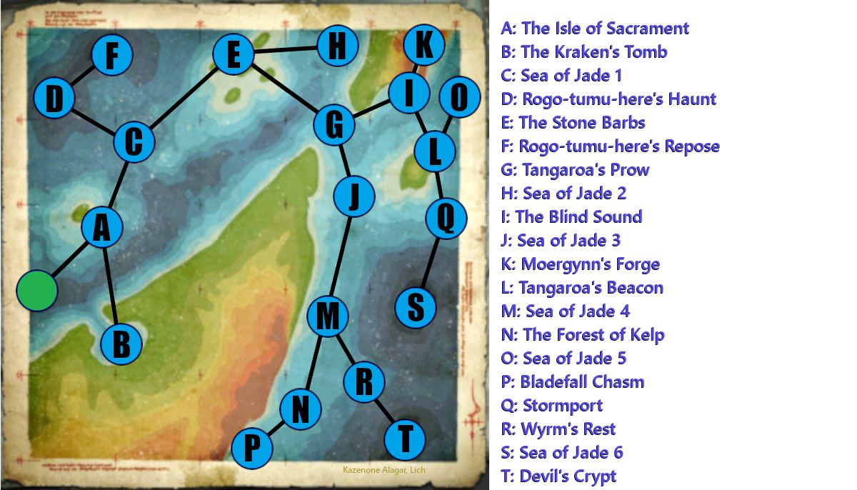 [生产] 5.X潜水艇从入门到沉船指南 (鸣谢Masika NGA玩家社区