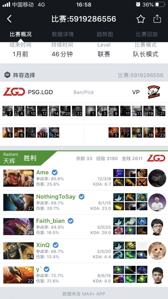 那些说fy转核是因为单核巨魔打不了doom的 NGA玩家社区