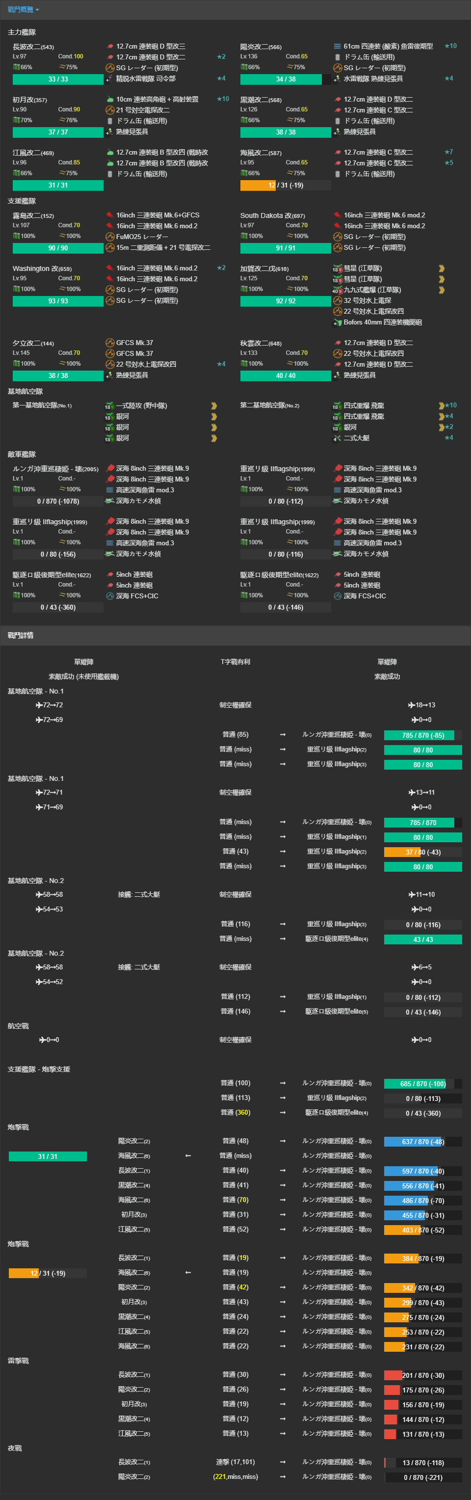 [舰colle] 萌新跪求E3-P3如何削甲 NGA玩家社区