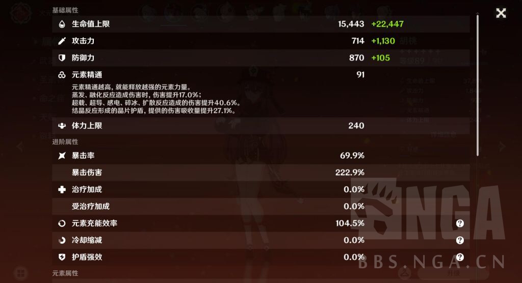 大伙胡桃裸蒸发6w大概要什么条件 NGA玩家社区