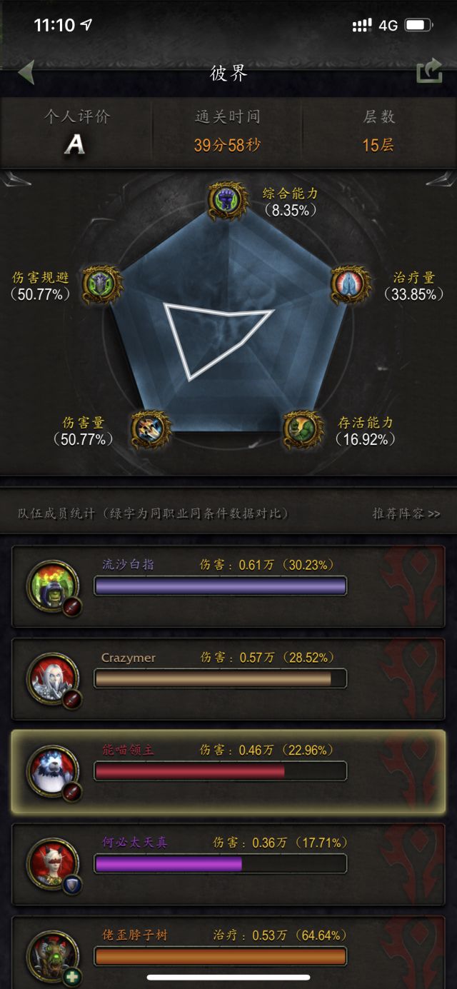 [邪恶DPS]请教一下大米通灵邪dk的aoe手法 178