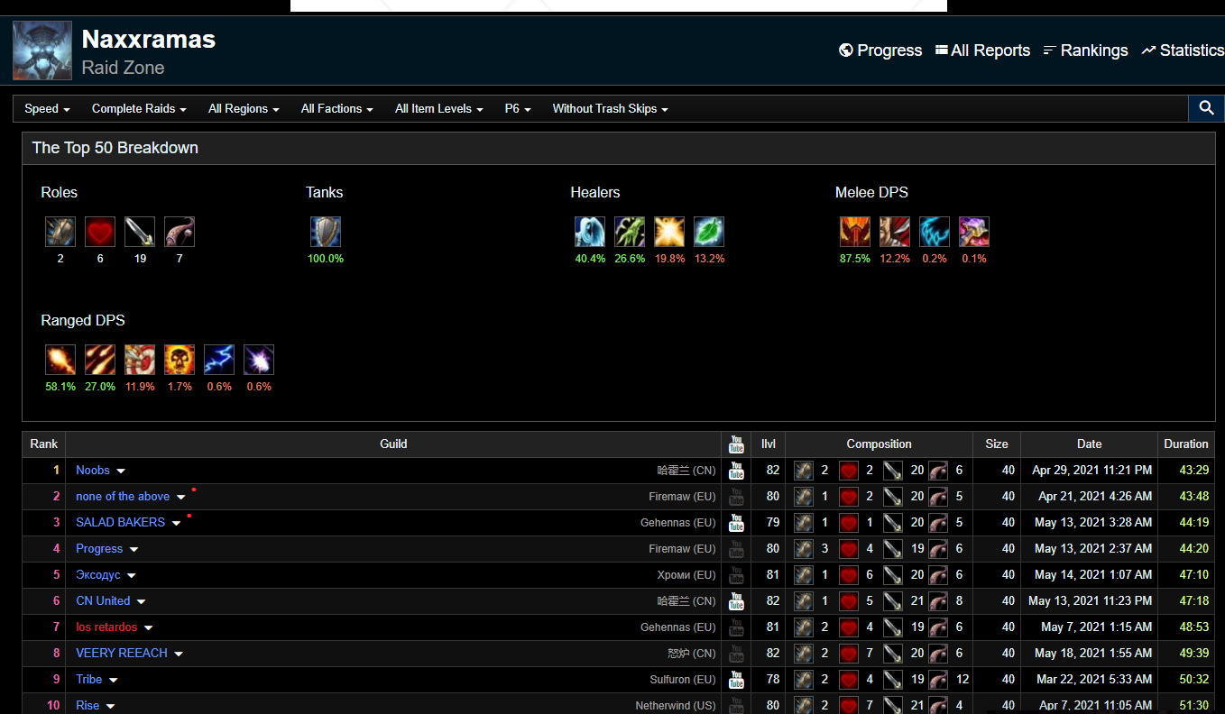 [燃烧的远征]台服玛拉顿部落，开荒兼竞速型PVE公会"SSR"招募(P1不竞速)，除HLK外，确保开放当日击杀；入驻第二周，分团Farm开始 178