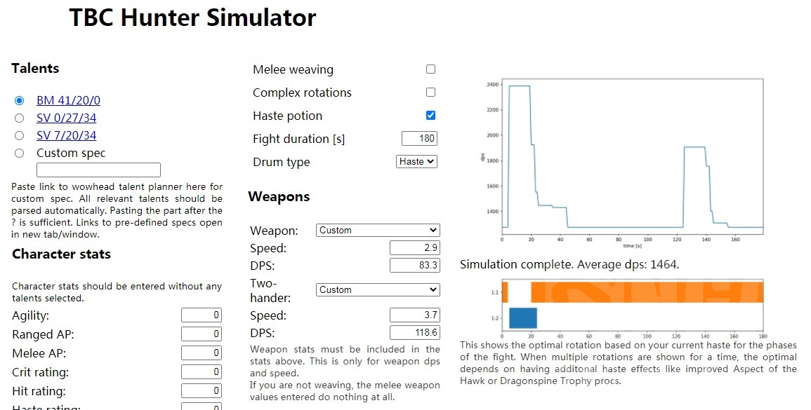 [数理研究] TBC猎人PVE饰品浅析，猎人又一次赢在起跑线上。 NGA玩家社区
