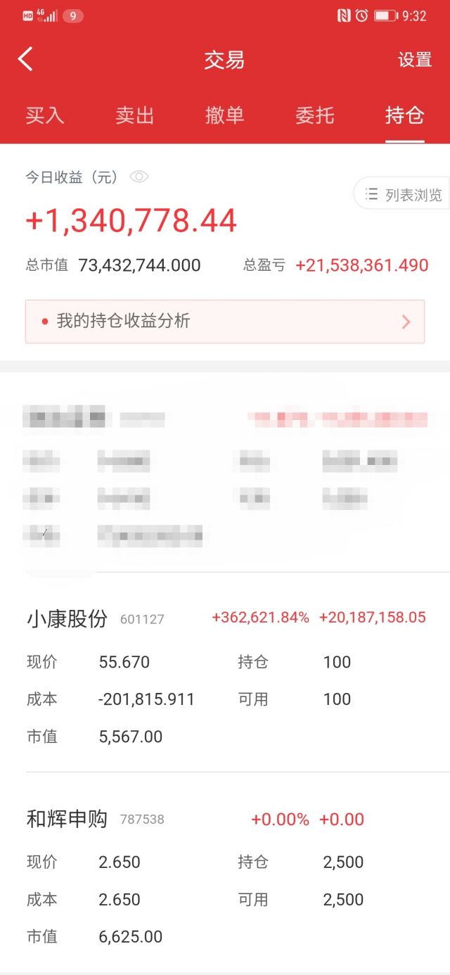 冲击8000w，财达证券。 NGA玩家社区