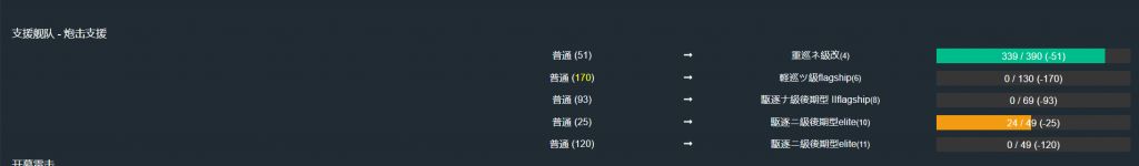 关于e5p3，你永远可以相信警戒阵 NGA玩家社区