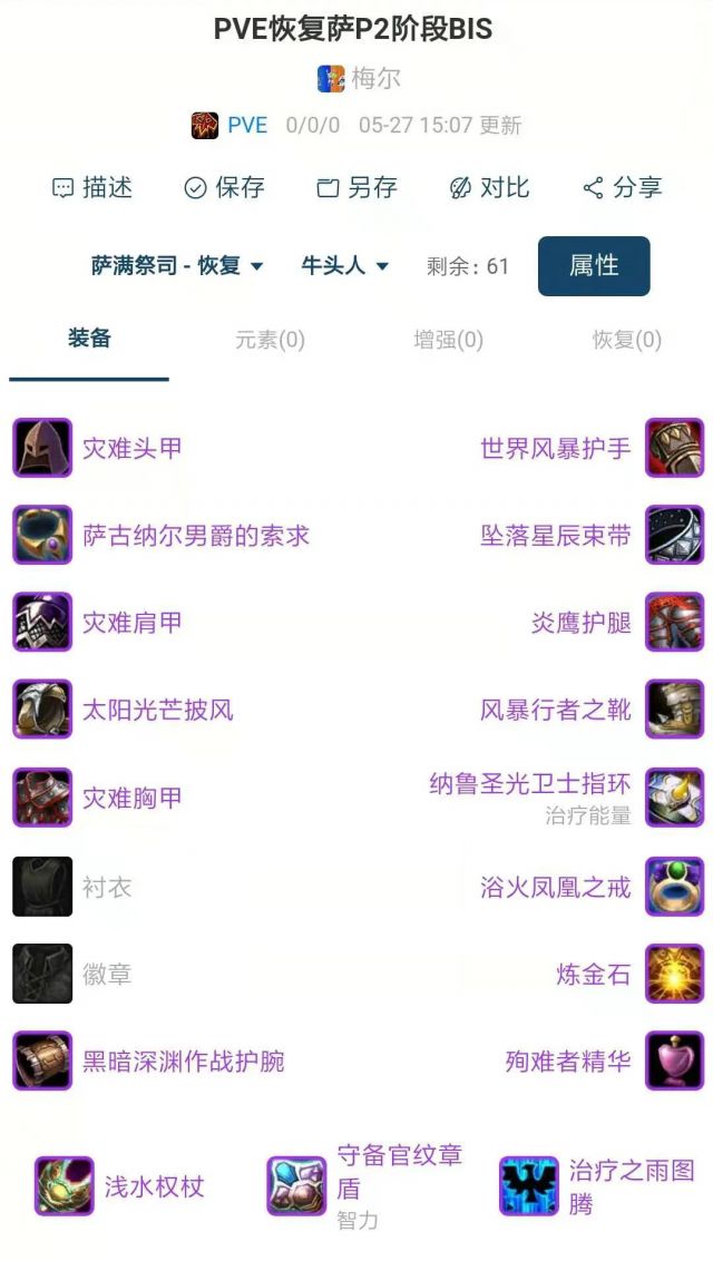 TBC奶萨PVE参考，关于TBC你想知道的一些事 178