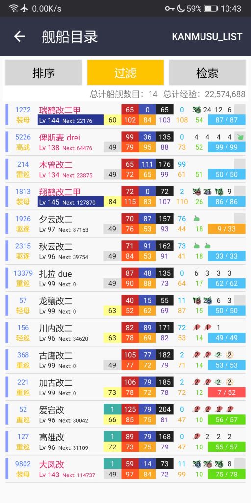 [舰colle] 被E4P3打爆了hxdm有什么见解吗 NGA玩家社区