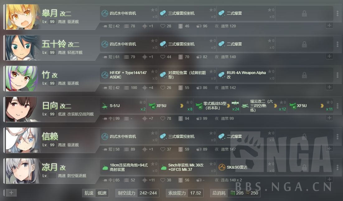 [仓鼠输送队] 激突！ルンガ沖夜戦 [甲难度攻略] 尽量精简版 [E5P2更新针对二阵友军的调整说明] NGA玩家社区