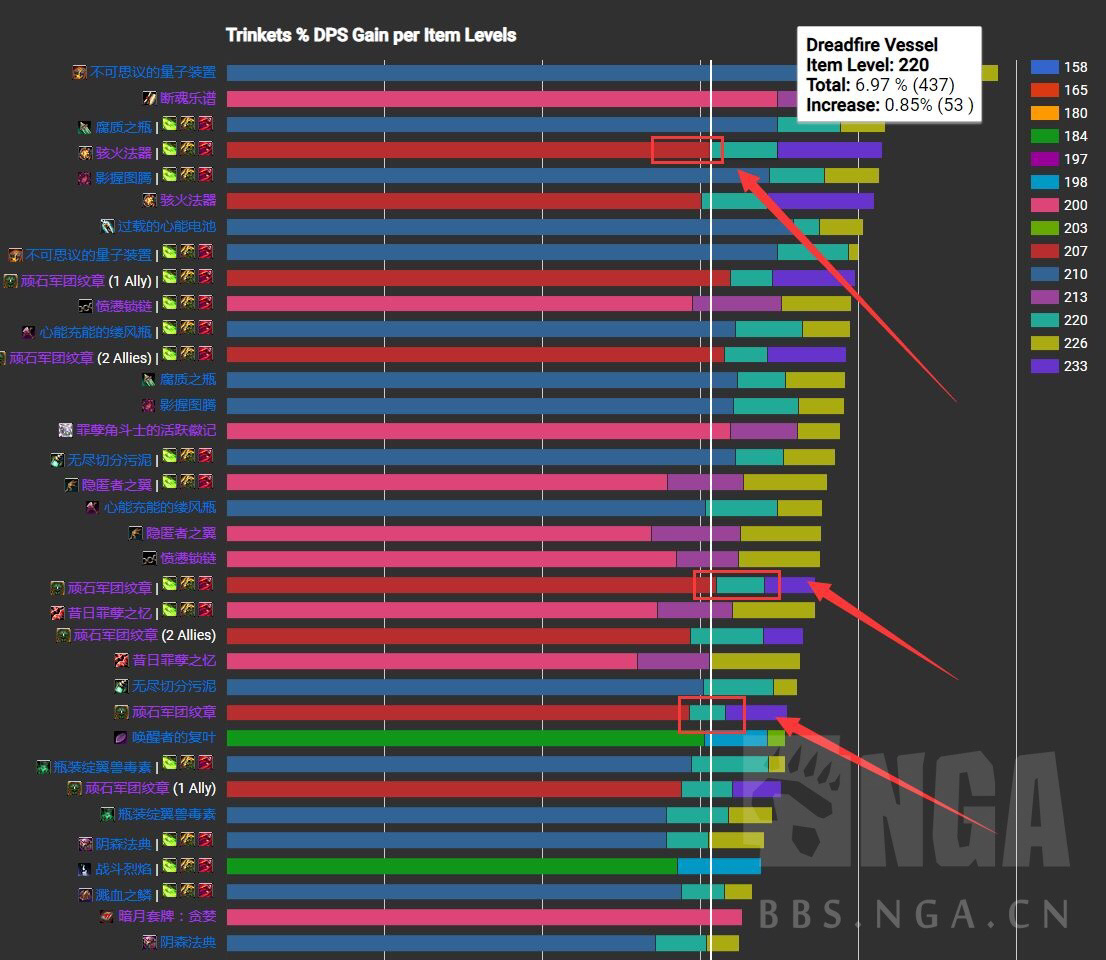 [提问]浩劫213泥拳锁链和207顽石军团文章用哪个？ NGA玩家社区