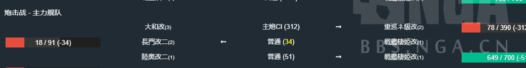 [舰colle] E5P2卡斩，把把脉，有没有更优化的地方 NGA玩家社区