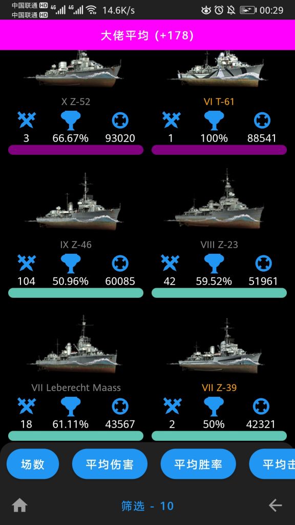 [提问] 想问问Z46和Z52加点配件 NGA玩家社区