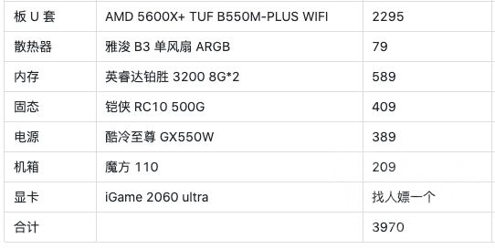 [装机配置讨论] 5600x + 2060，录视频，偶尔直播，618 冲 NGA玩家社区