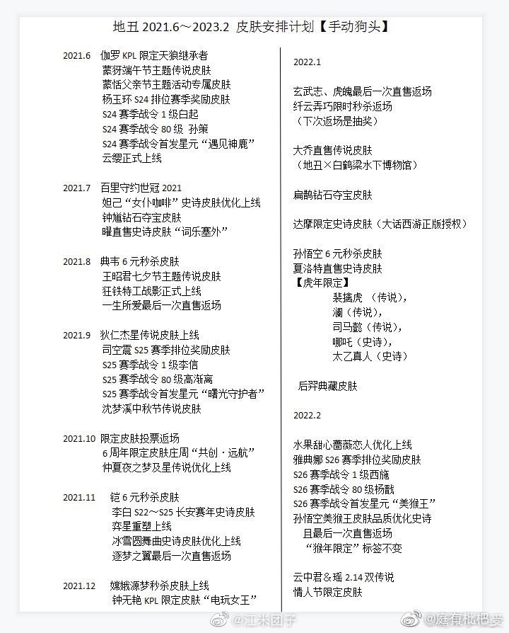 KPL皮肤大概率伽罗，首爆李逍遥博主爆料 NGA玩家社区