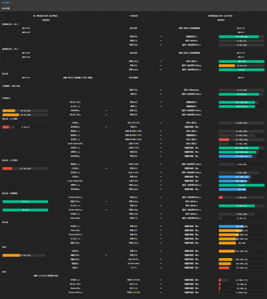 不可思议的E5P2，不知道能不能竞选今日top3 NGA玩家社区